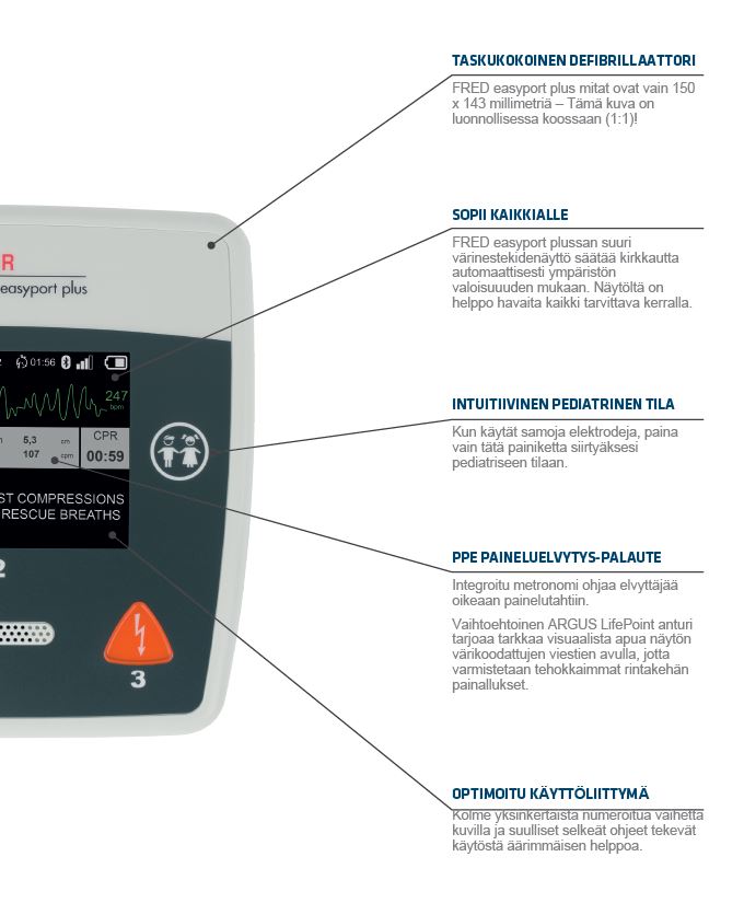 DEFIBRILLAATTORI FRED easyport plus - AED FIRST/puoliautomaattinen ...