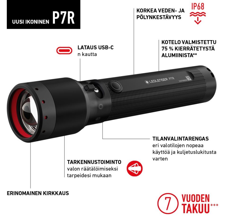 Led Lenser P7R ladattava max 2000lm - Total Shop | Suomen kovin ...